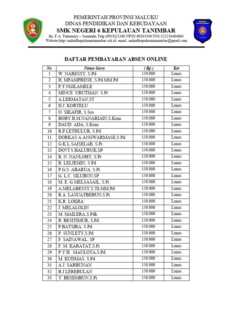 Daftar Bayar Absen Online | PDF