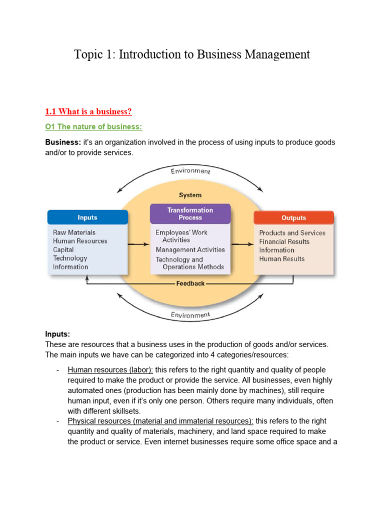 New Subtopic 1.1 IB Business New Curriculum | PDF | Entrepreneurship ...