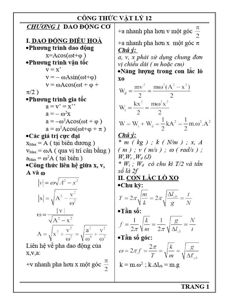 Cong Thuc Ly 12 | PDF