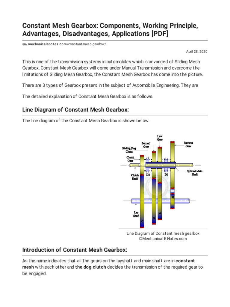 Constant Mesh Gearbox - Components, Working Principle, Advantages ...