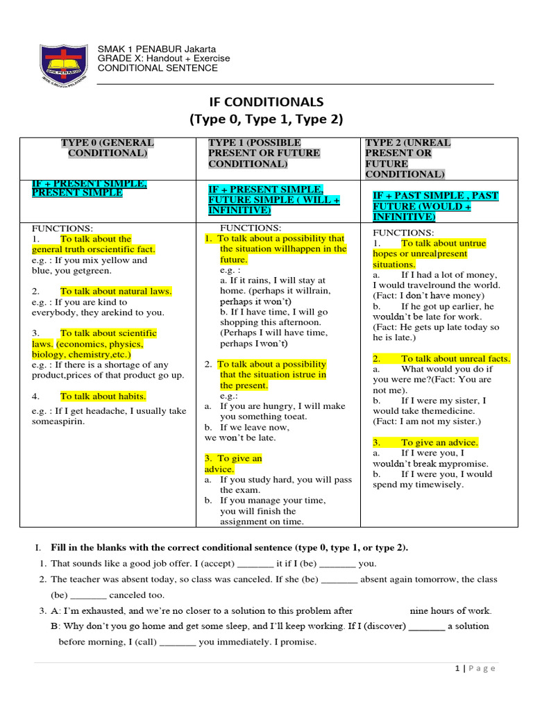 KD 3.6 - IF CONDITIONALS Handout + Exercise | PDF | Water | Earth Sciences