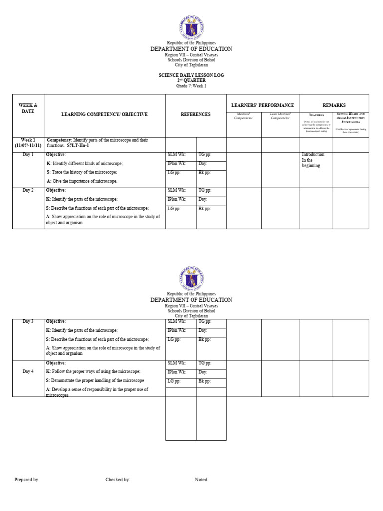 Science DLL Grade 7 - Quarter 2 | PDF | Reproduction | Cell (Biology)