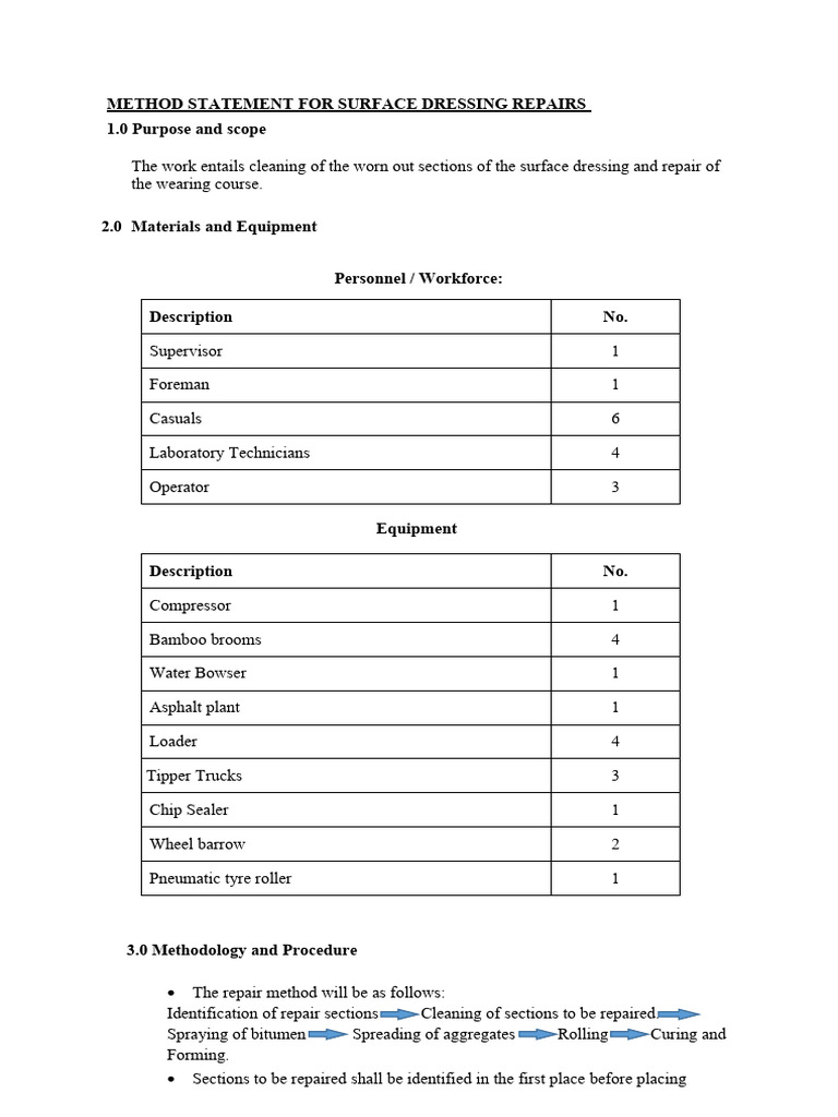 Method Statement For Surface Dressing Repairs | PDF