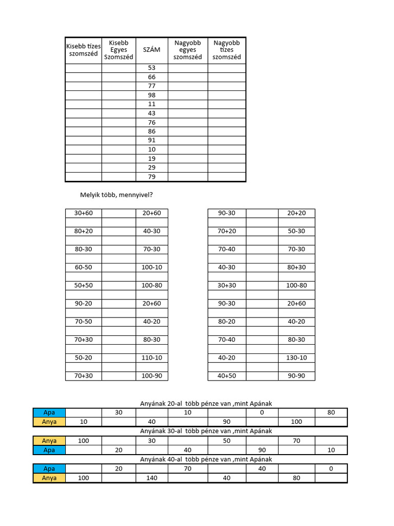 Matek Gyakorl8 2. Osztály | PDF