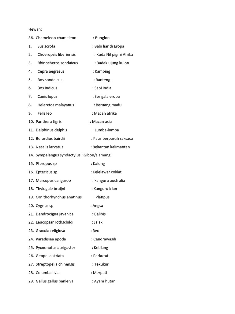 Daftar Nama Ilmiah Hewan dan Tumbuhan | PDF