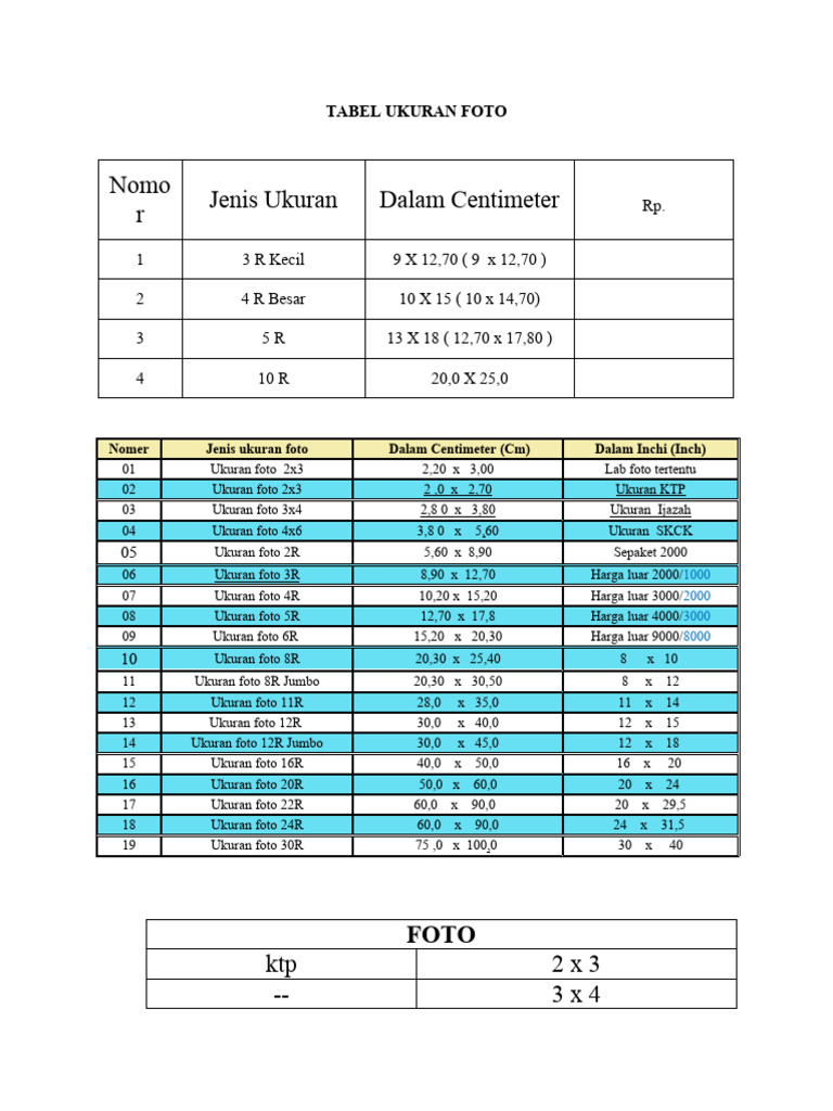 Tabel Ukuran Foto Baru | PDF
