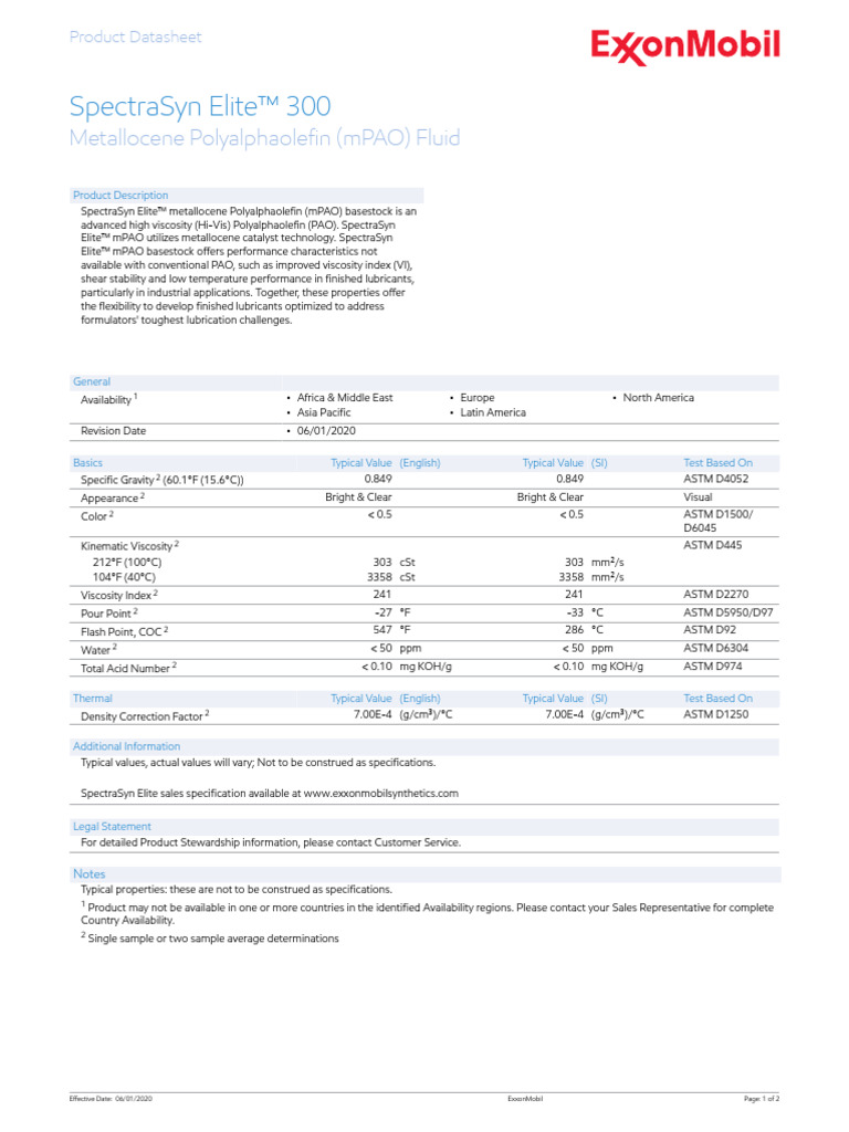 Spectrasyn Elite™ 300: Metallocene Polyalphaolefin (Mpao) Fluid | PDF ...