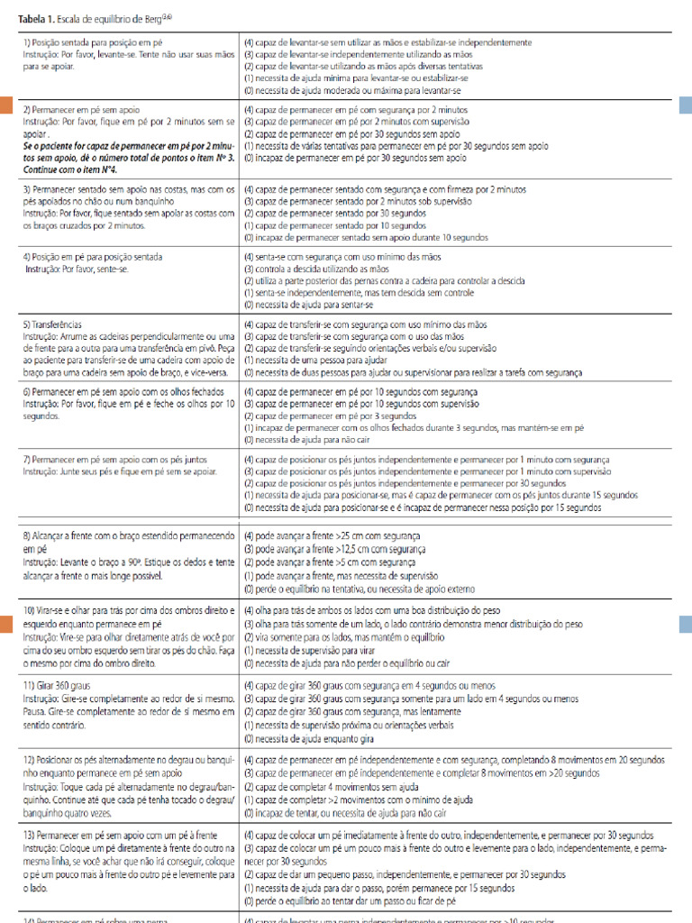 Escala de Berg | PDF