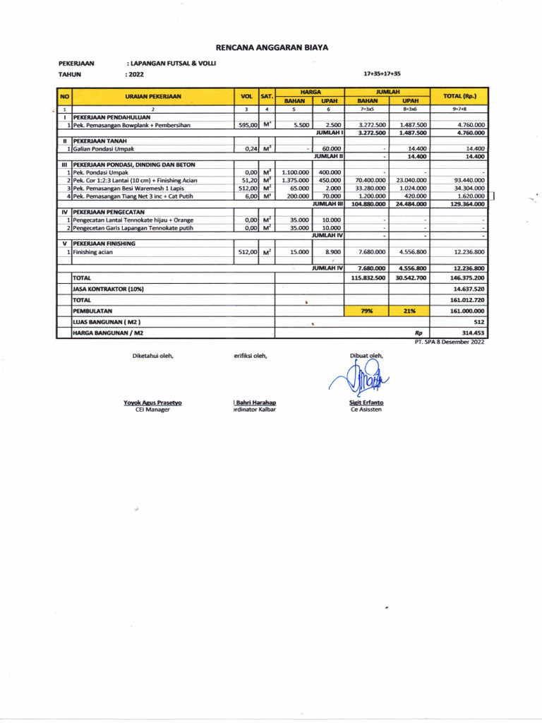 RAB Lapangan Olahraga 17x35 Meter | PDF