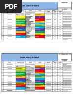 Internal Audit - KRA and KPI | PDF | Internal Audit | Audit