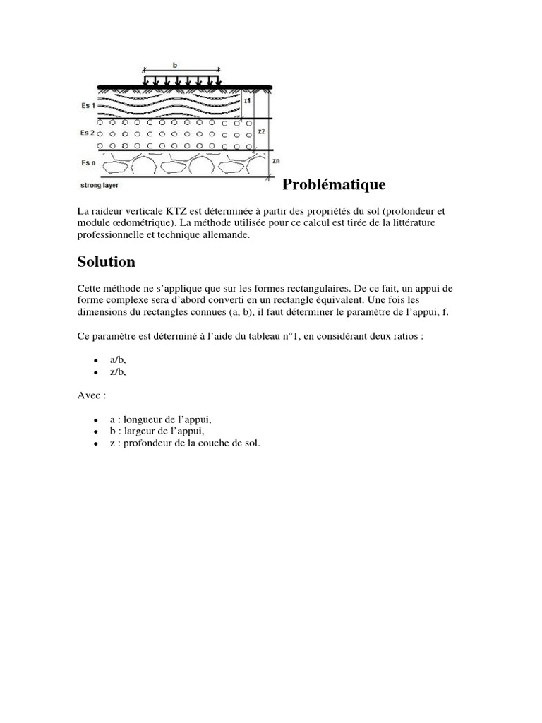 Calcul de la raideur du sol sous radier | PDF