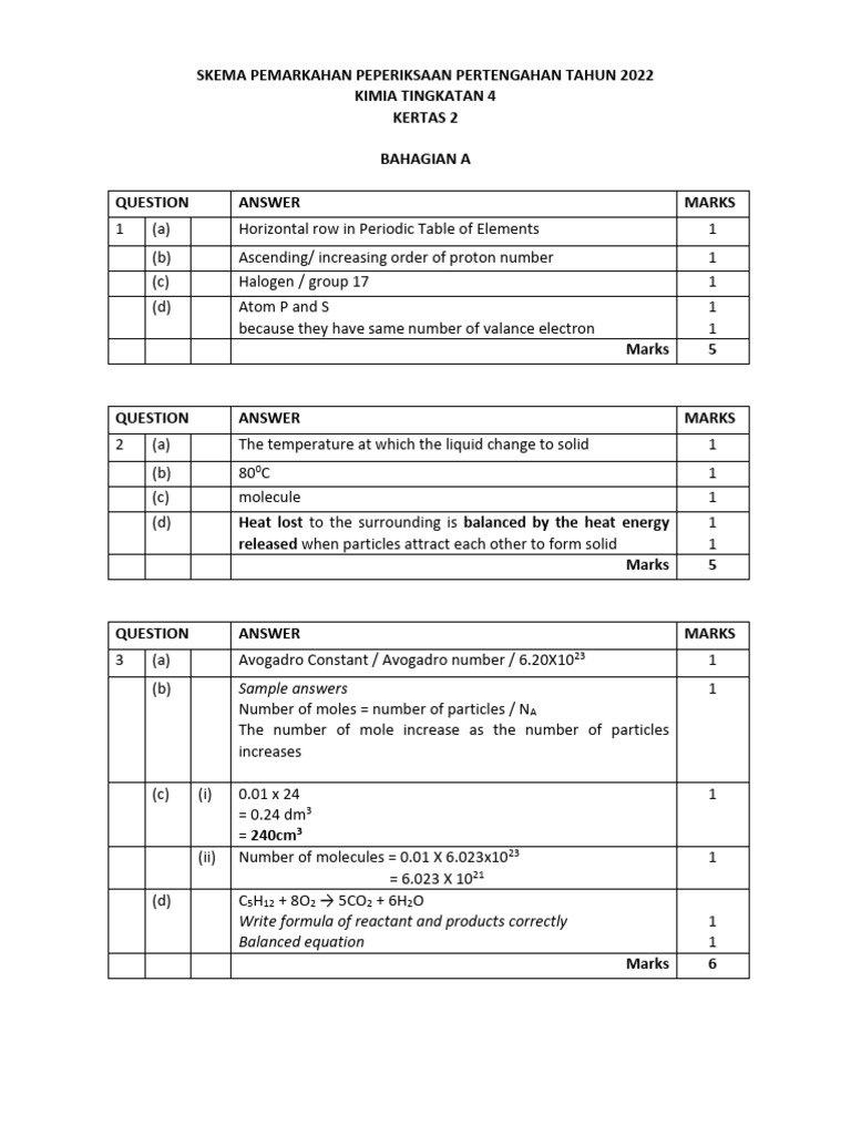 Skema Pemarkahan Peperiksaan Pertengahan Tahun 2022 | PDF | Mole (Unit) | Atoms
