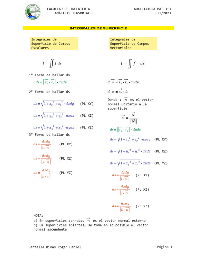 Formulario 2p Rogers | Descargar gratis PDF | Álgebra lineal | Álgebra