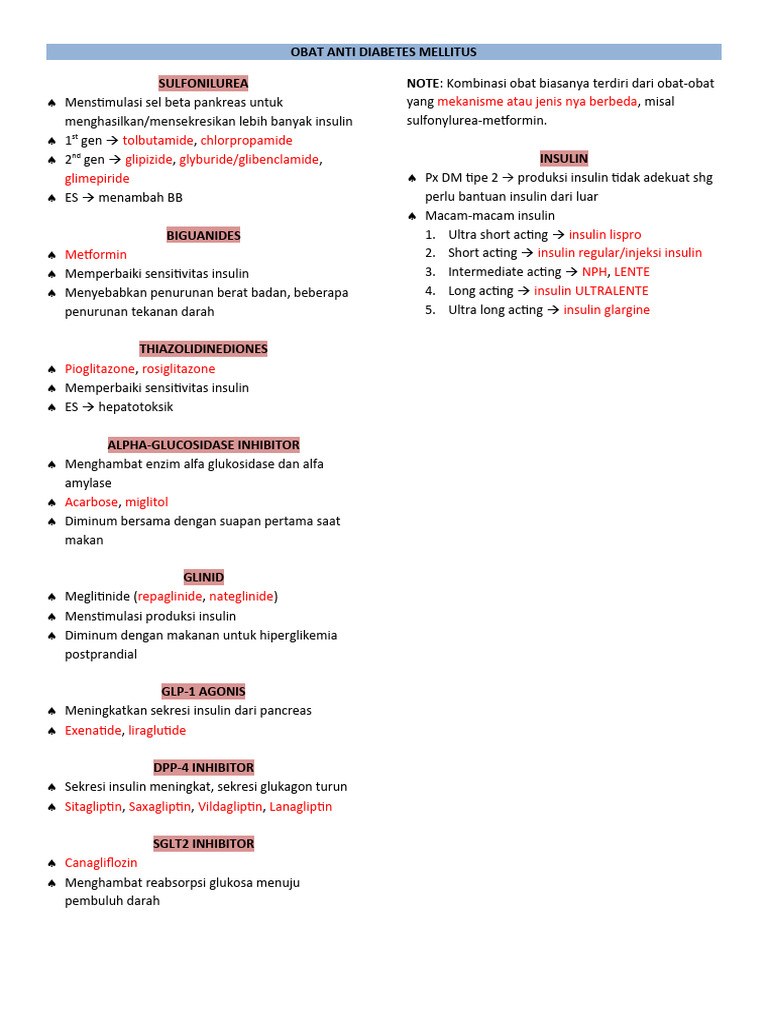 Materi Golongan OBAT DM & Antibiotik | PDF