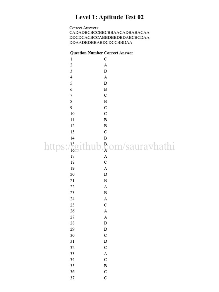 25 Answer Key - Level 1 - Aptitude Test 02 - @sauravhathi | PDF