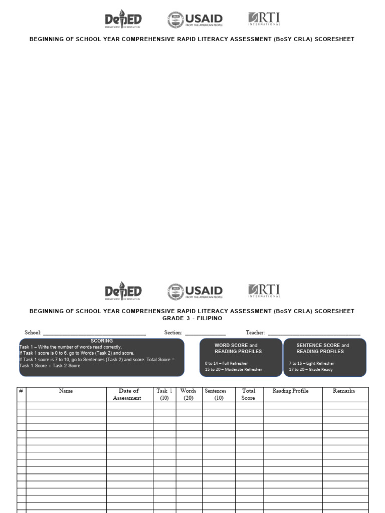 G3 BoSY CRLA Scoresheets and Administration Guides | PDF | Literacy ...