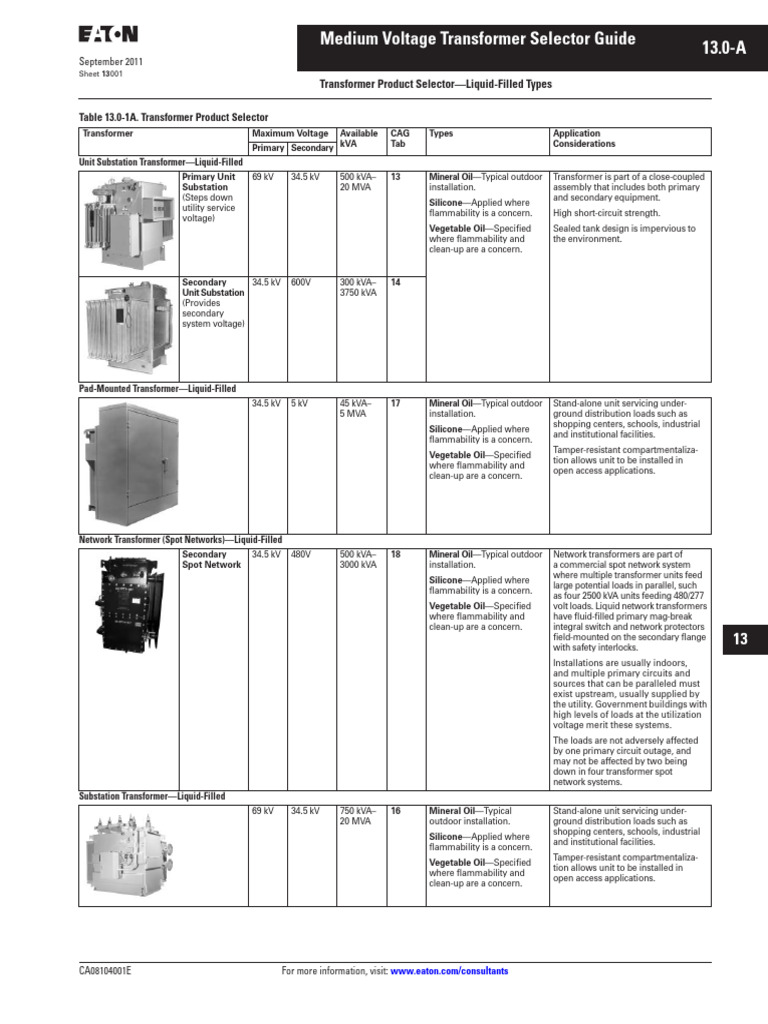 Eaton MV 3 | PDF