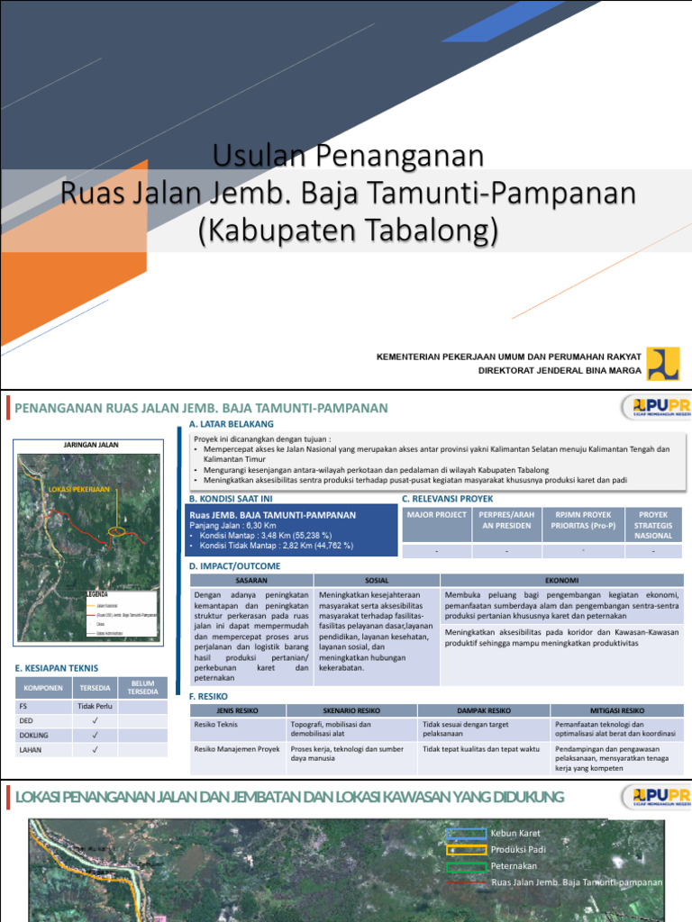 Project Digest Ruas 050 (Inpres - Tabalong) Rev 2423 | PDF