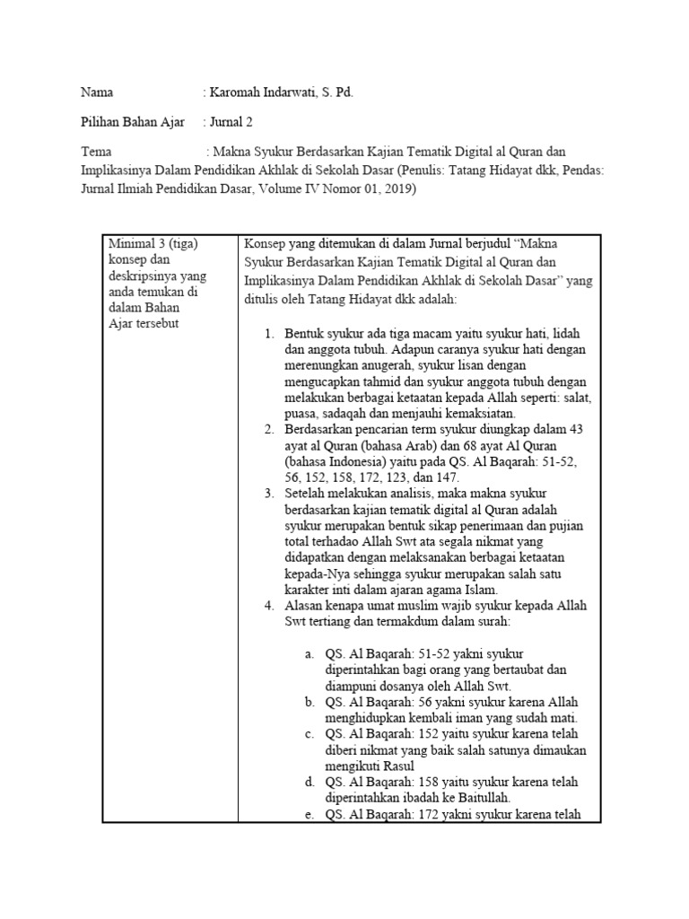 Analisis Jurnal Makna Syukur Berdasarkan Kajian Tematik Digital al ...