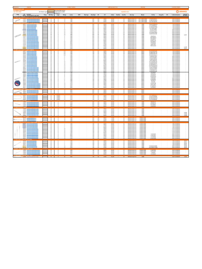 Asset-13112812 - Insert Sheet - LED Tube | PDF | Fluorescent Lamp ...