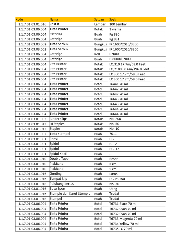 Contoh Format Barang | PDF