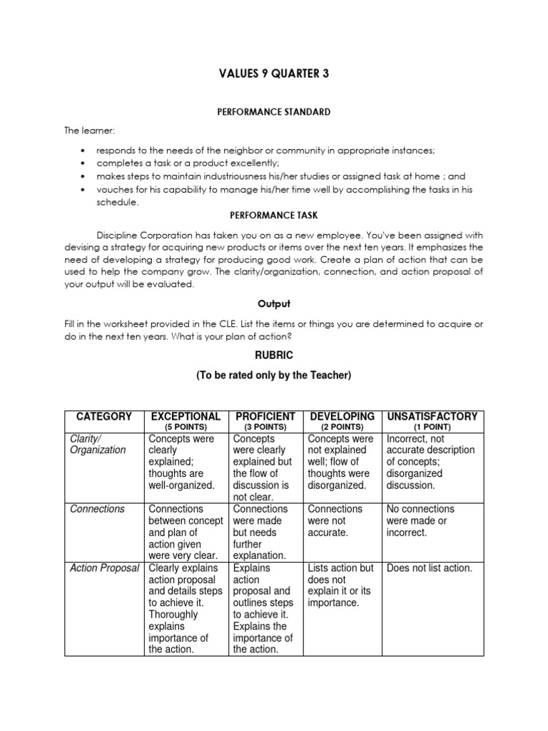 PERFORMANCE TASK QUARTER 3 With Rubrics | PDF | Rubric (Academic) | Cognition
