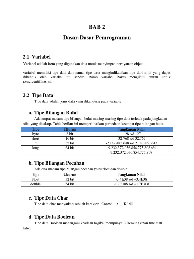 Materi 2 Dasar Dasar Pemrograman JAVA | PDF Materi 2 Dasar Dasar Pemrograman JAVA | PDF