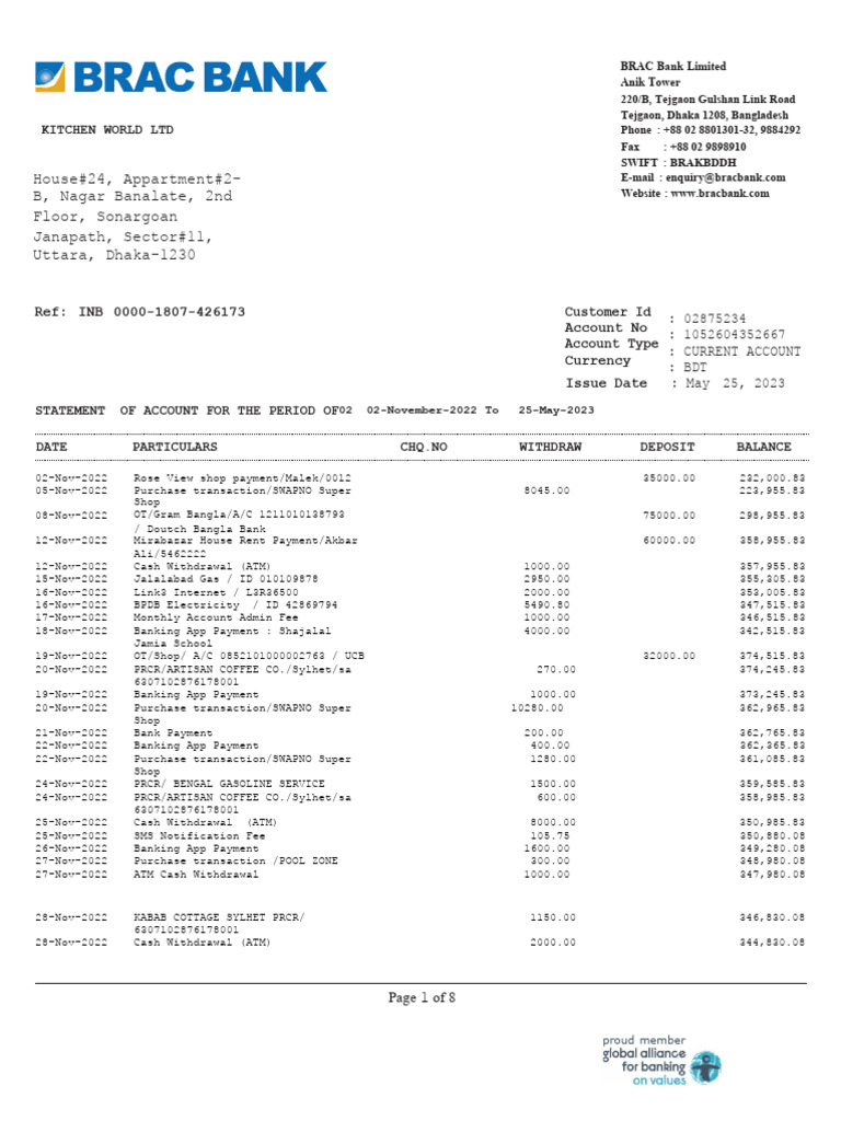 Brac Bank It Lab Solu | PDF | Transaction Account | Automated Teller ...