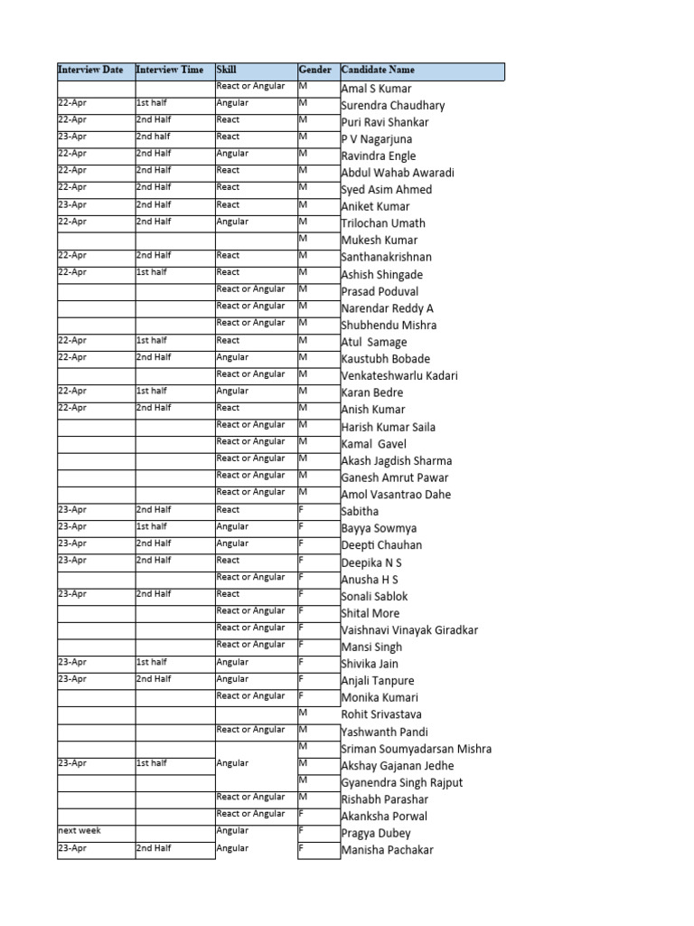 Nayana 22 & 23 April | PDF