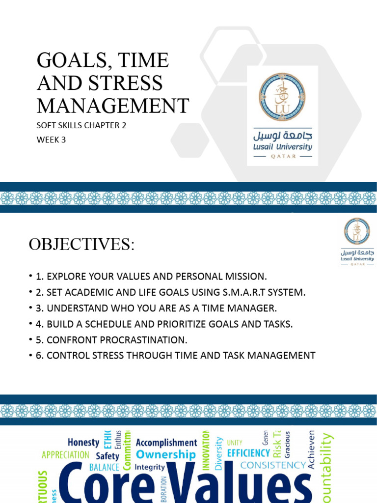 Chapter 2 - Goals, Time and Stress Management - Spring ...