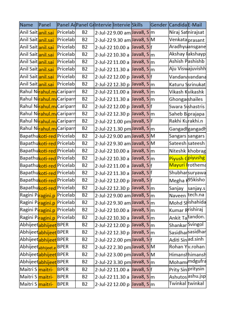Followup 2 July | PDF