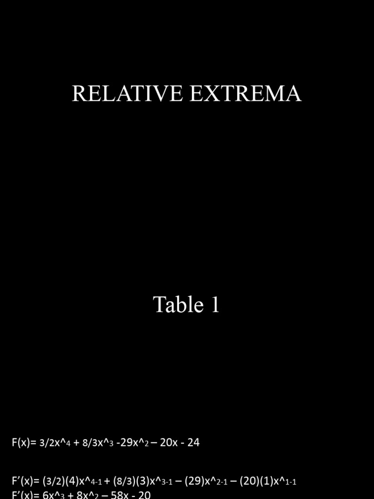 Relative Extrema | PDF | Mathematical Concepts | Discrete Mathematics
