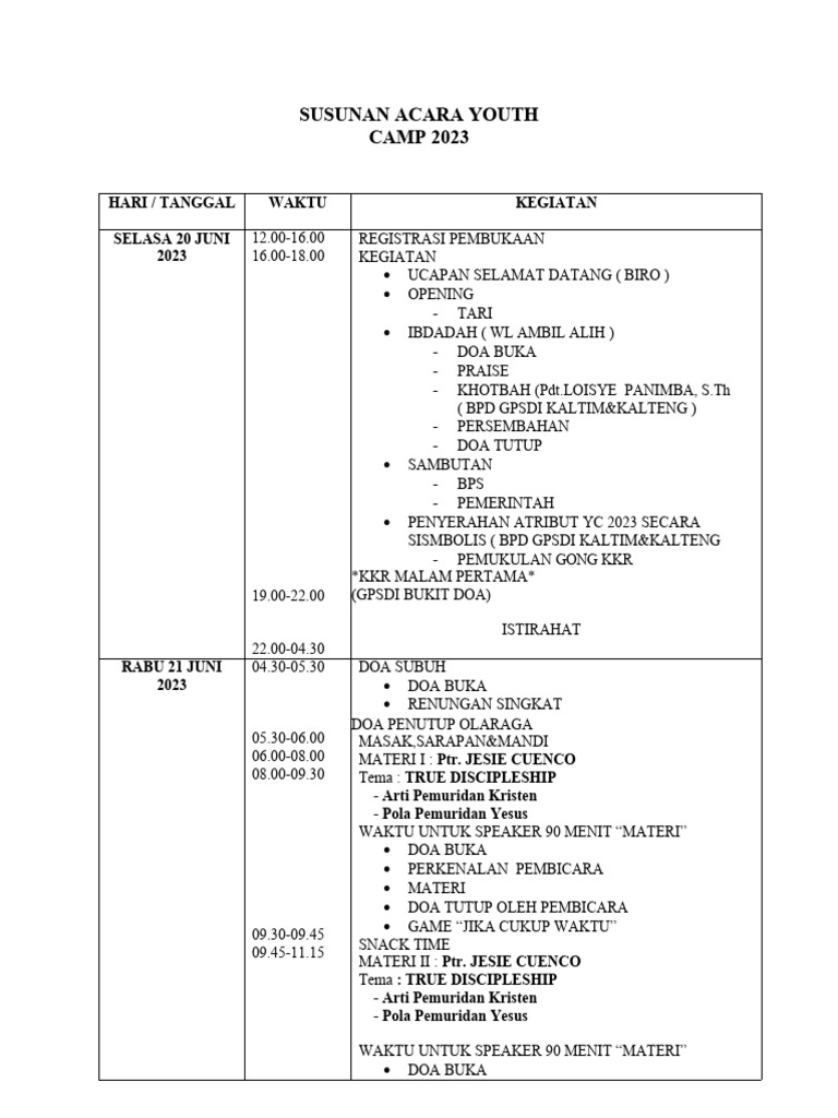 Rundown Kegiatan Youth Camp 2023 | PDF