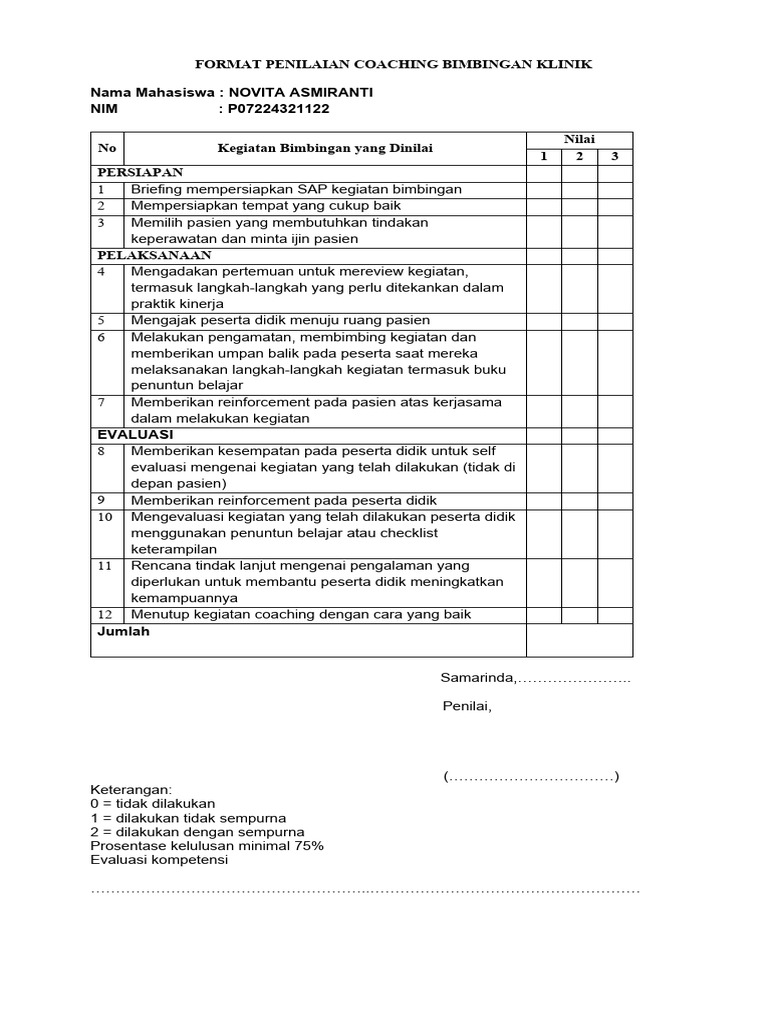 Format Penilaian Coaching Klinik | PDF