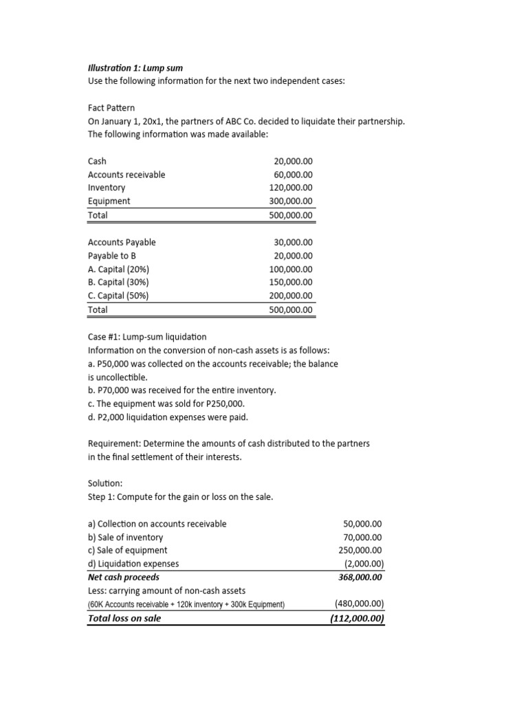 Partnership Liquidation | Download Free PDF | Accounting | Balance Sheet