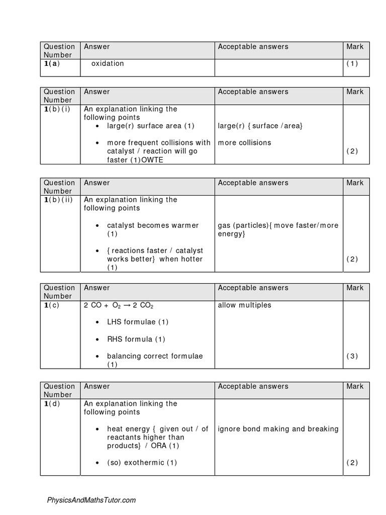 Rates of Reaction 2 MS | PDF | Reaction Rate | Chemical Reactions