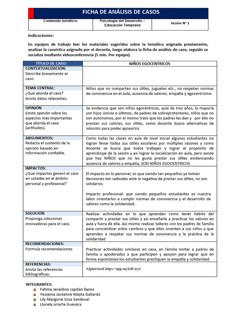 Ficha de Analisis de Casos | PDF | Salón de clases | Maestros