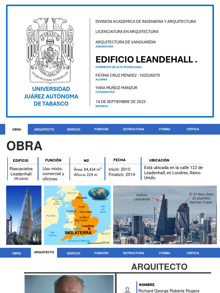 Análisis Arquitectónico Del EDIFICIO LEANDEHALL | PDF | Ascensor | Arquitecto