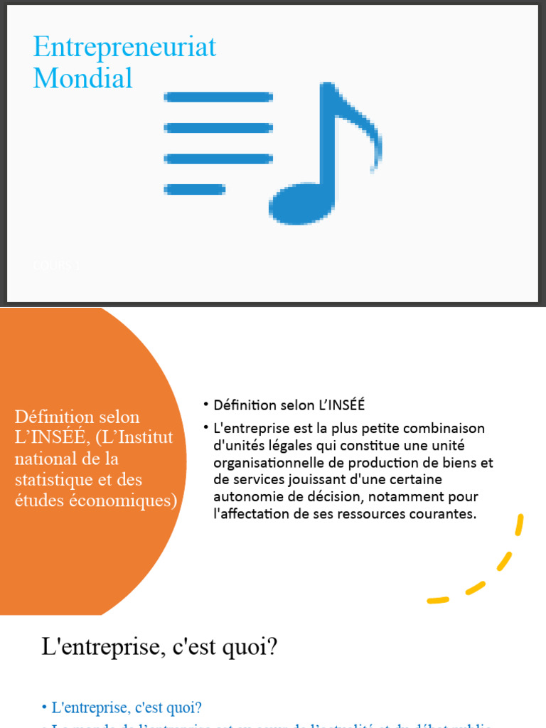 COURS 1 Entrepreneuriat Mondial | PDF | Business | Adam Smith