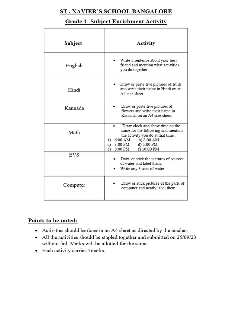 Grade 1 Subject Enrichment Activities | PDF