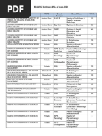 Jadad Scale | PDF | Scientific Method | Science