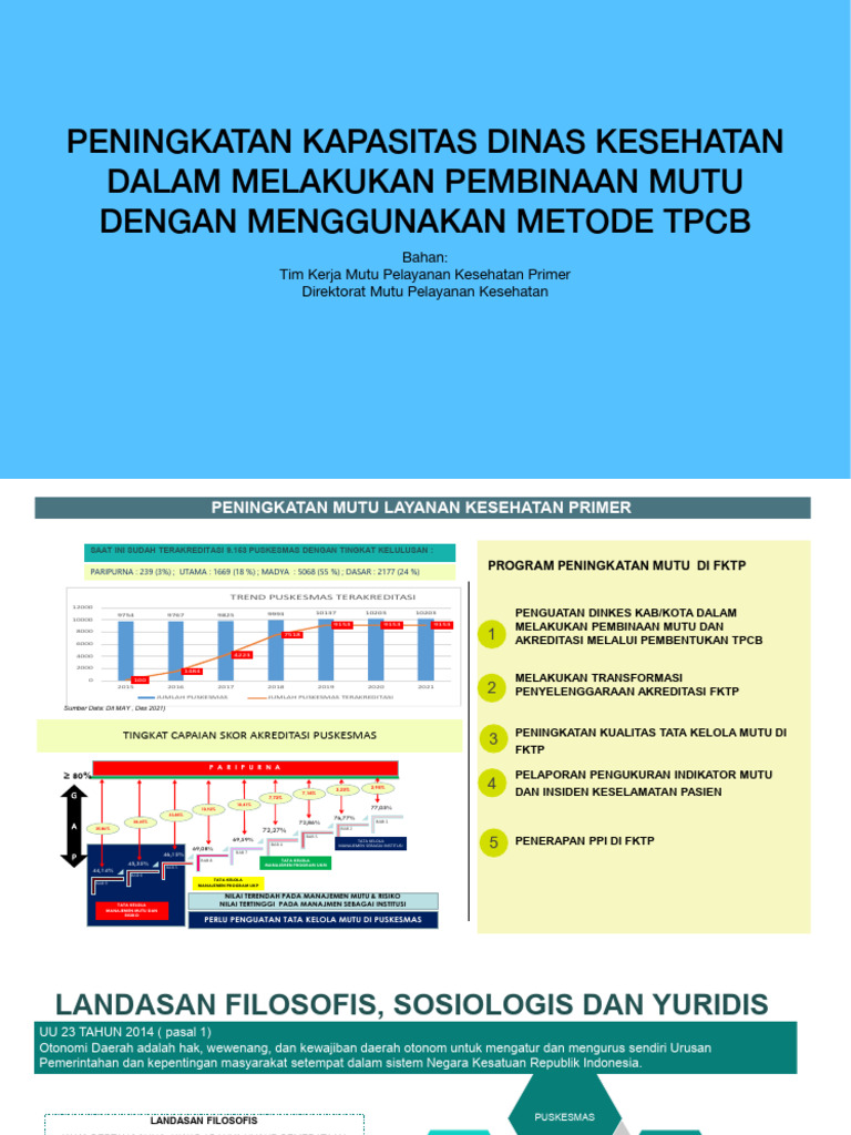 Peningkatan Kapasitas Dinkes Dalam Melakukan Pembinaan Mutu DG Menggunakan Metode TPCB | PDF