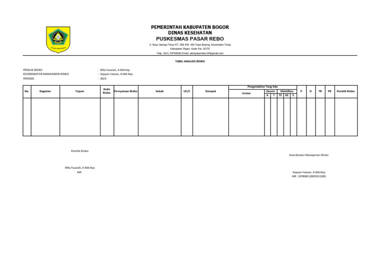 Tabel Analisis Resiko | PDF