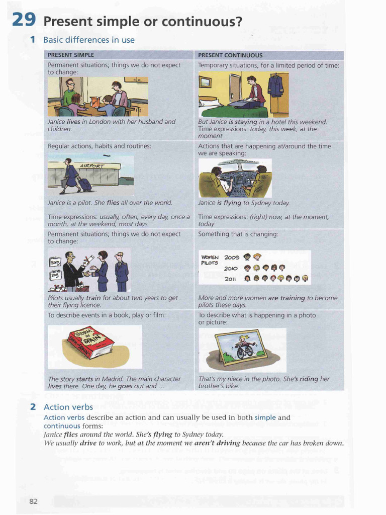 Present Simple - Present Cont | PDF