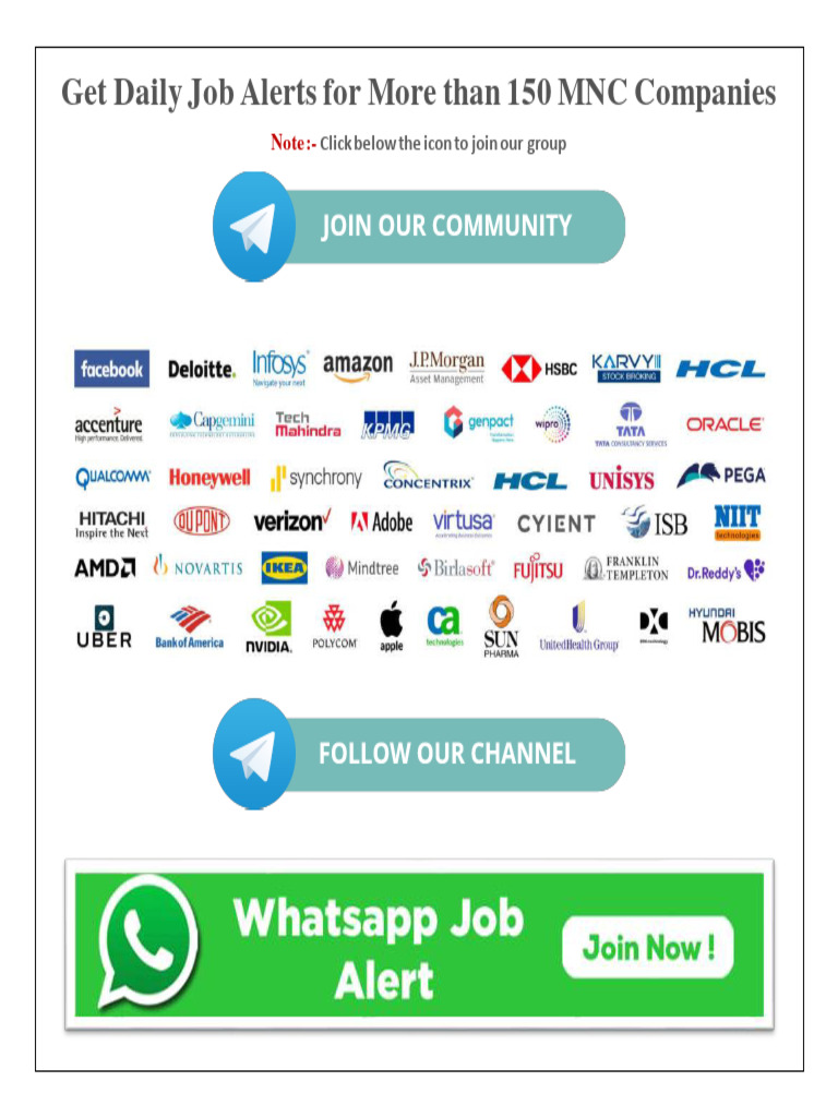 TCS Exam Important Notes | PDF | Career & Growth | Business