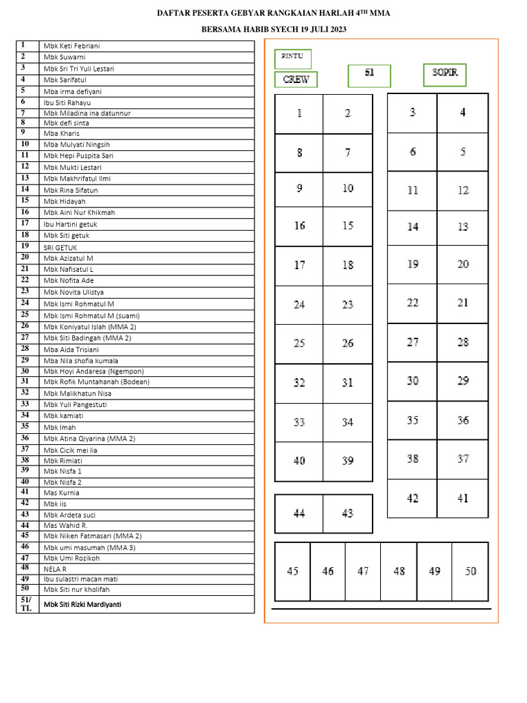 Denah Bus 5 | PDF | Olahraga & Rekreasi