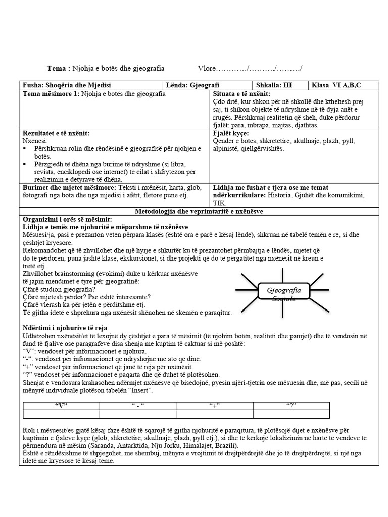 Gjog 6 Ditar nr.1 | PDF