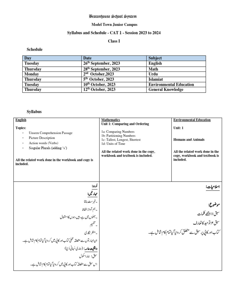 Cat 1 Syllabus And Schedule Class 1 2023 V2 Pdf