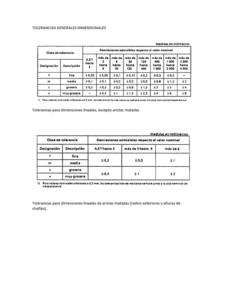 Tablas Tolerancias Generales Dimensionales | PDF