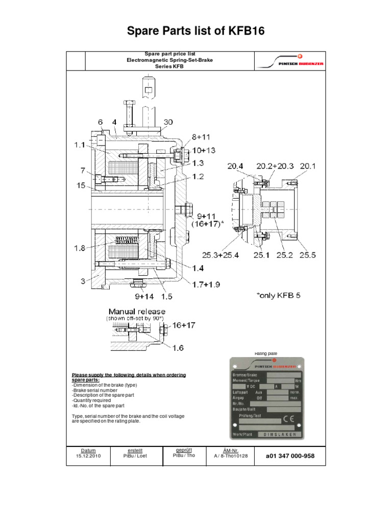 KFB16 Spare Part Breakdown | PDF | Screw | Machines